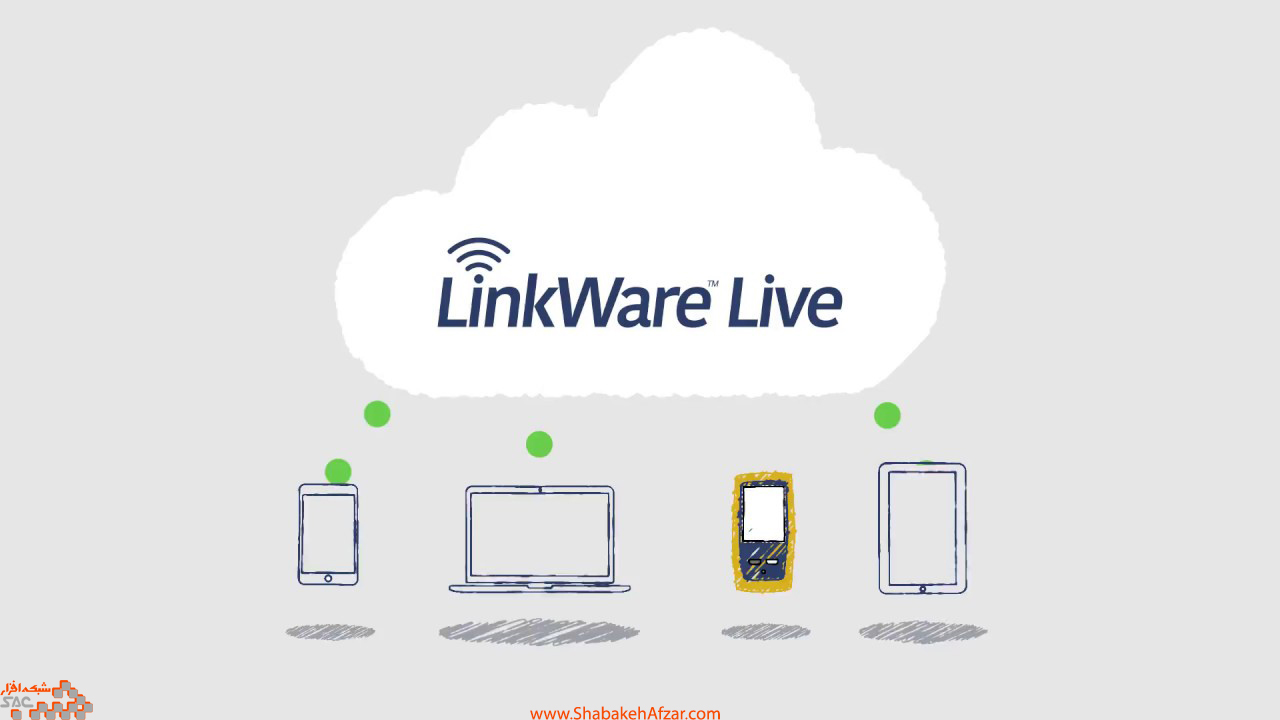 دانلود نسخه ۱۰.۷ نرم‌افزار LinkWare - شبکه‌افزار